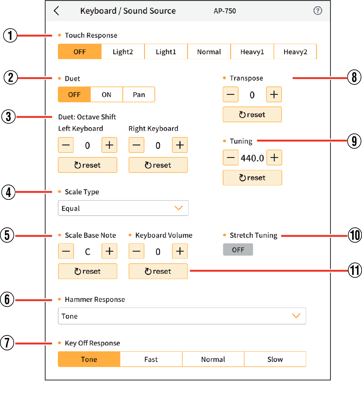 Configuring the keyboard/sound source CASIO MUSIC SPACE - Support - CASIO