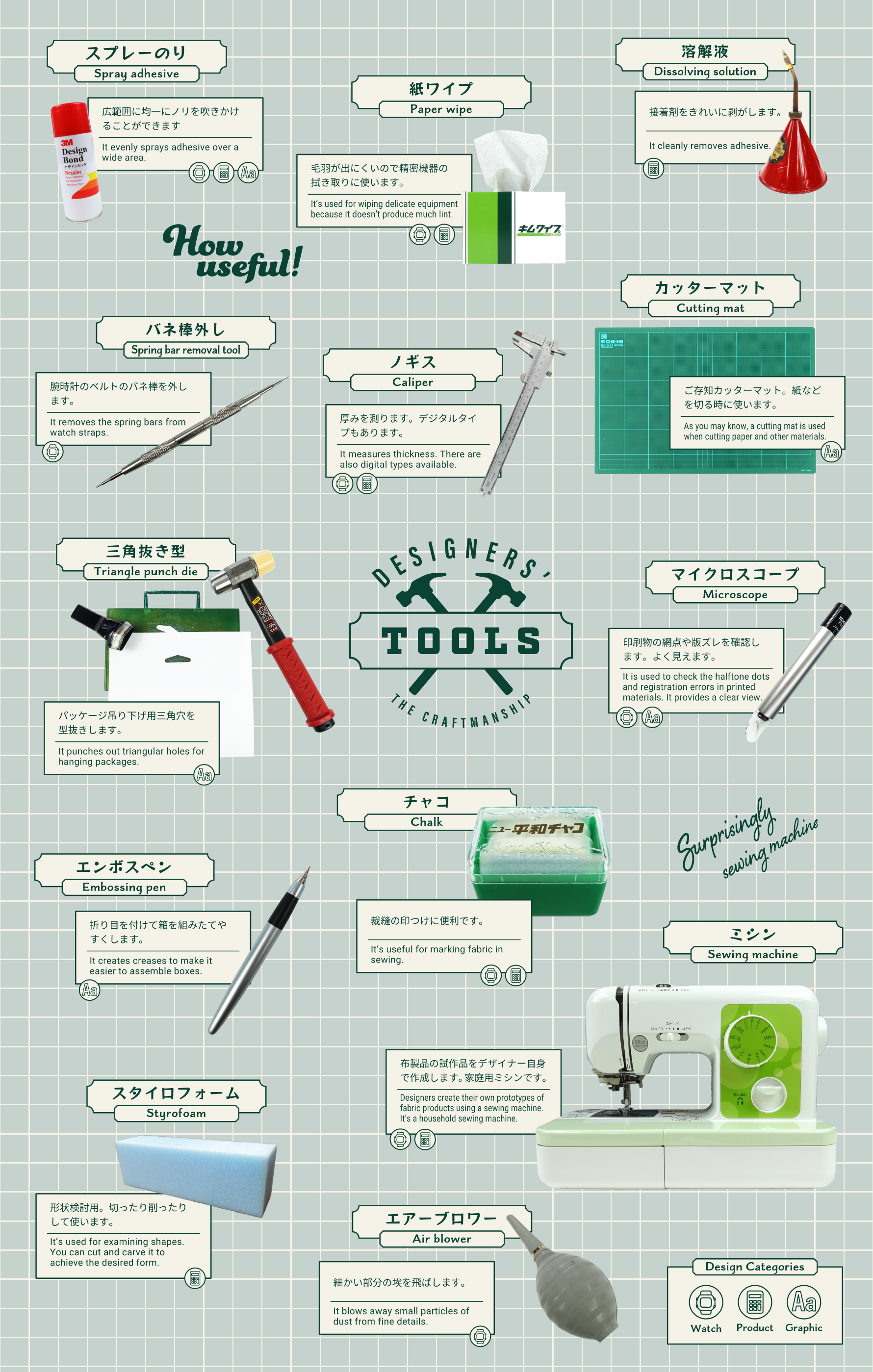 Tools | CASIO